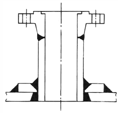 Increasing Your Knowledge: Exploring Flange Nozzles! - Altex